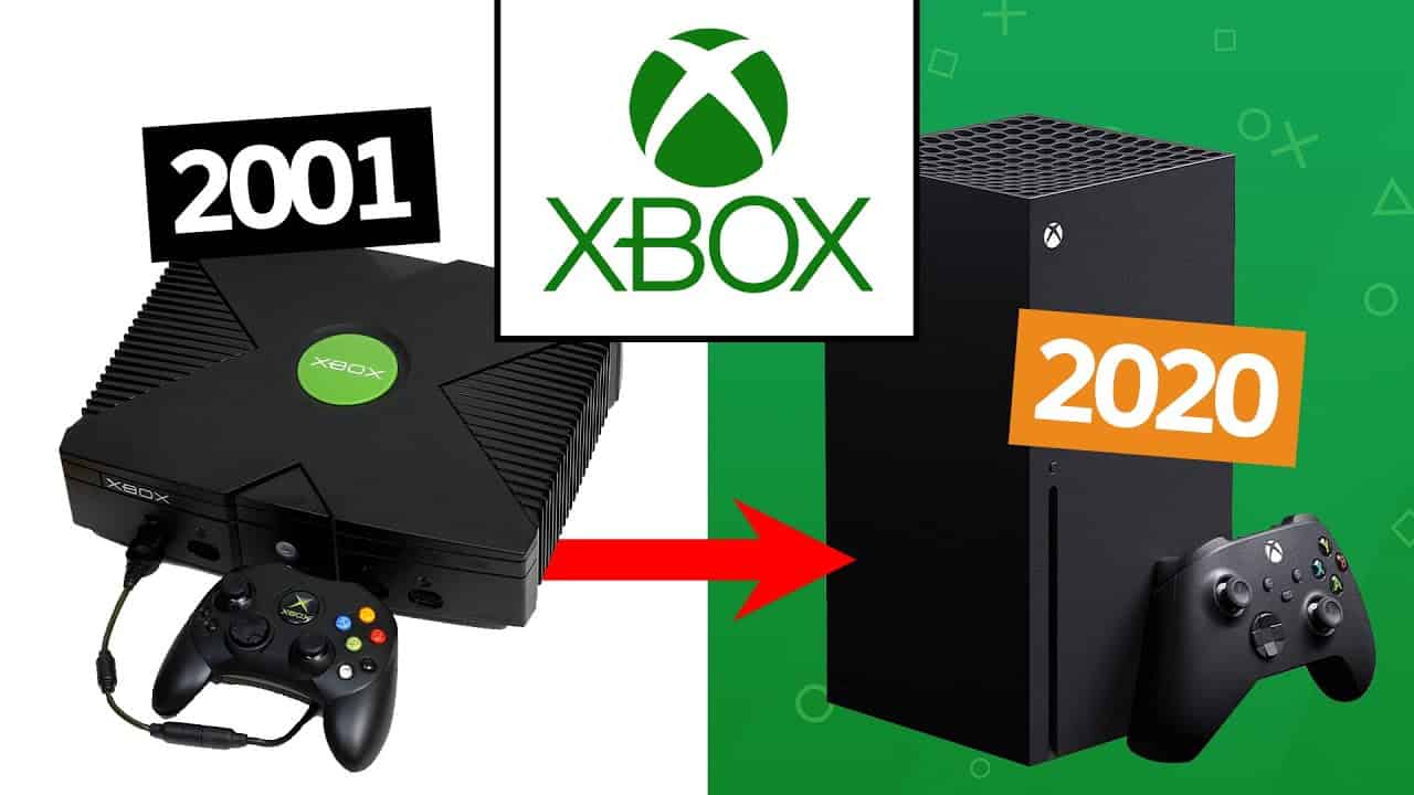 Xbox Evolution Timeline