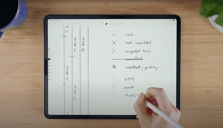Best Productivity Apps for iPad (2025) - ComputerCity