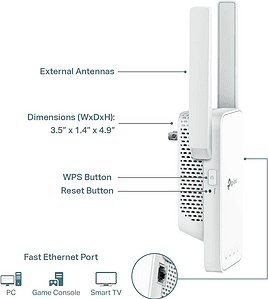What Is A Wireless Network Repeater And When To Use One - ComputerCity