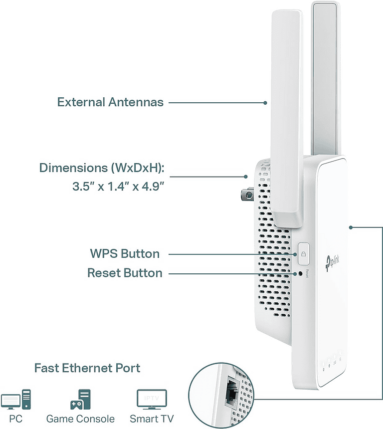 What Is A Wireless Network Repeater And When To Use One - ComputerCity