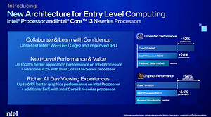 Intel N-Series Processors Explained - ComputerCity