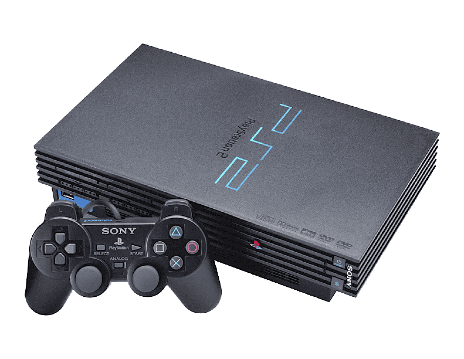 PlayStation Consoles List: A Guide to Every Sony PS Gaming System ...